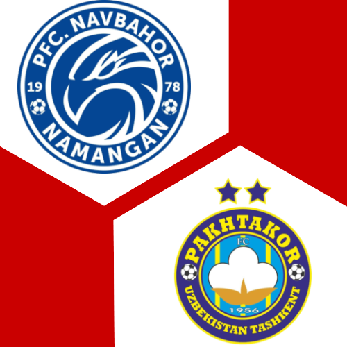 Spielereignisse | Navbahor Namangan - Pakhtakor FC 5:2 | 24. Spieltag ...