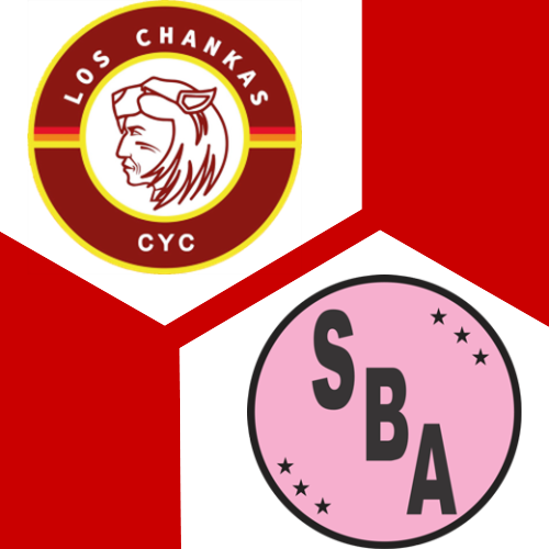 Spielinfo | CD Los Chankas - Sport Boys Callao : | 1. Spieltag | Liga 1 ...