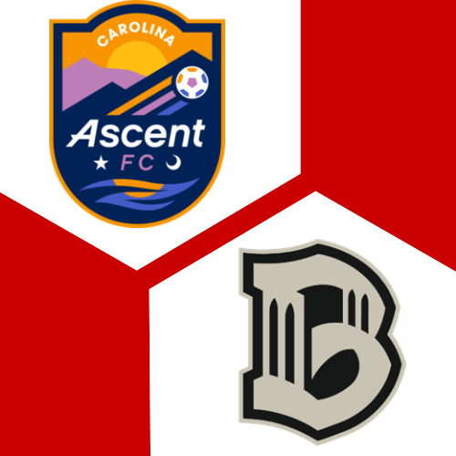 Liveticker | Carolina Ascent - Brooklyn FC 1:0 | 14. Spieltag | USL ...
