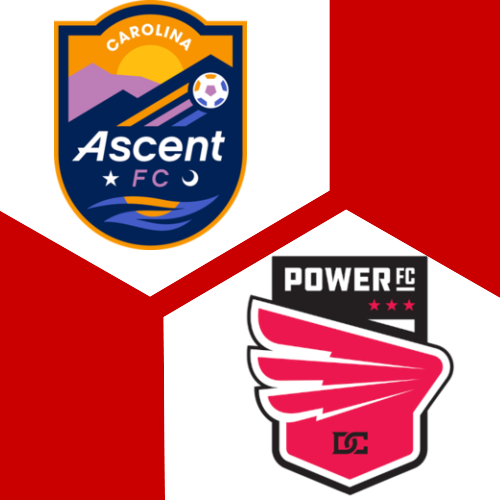 Carolina Ascent gegen DC Power FC im Datenvergleich | 7. Spieltag | USL ...
