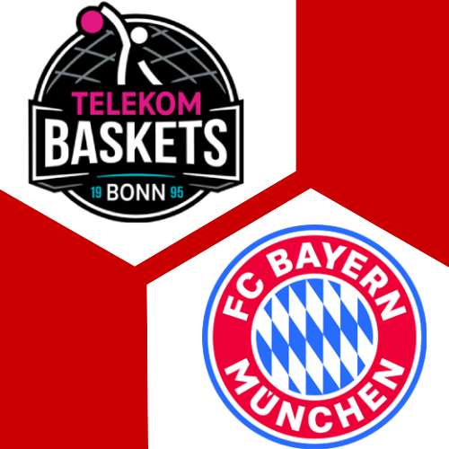 Spielereignisse | Telekom Baskets Bonn - Bayern München 57:77 ...
