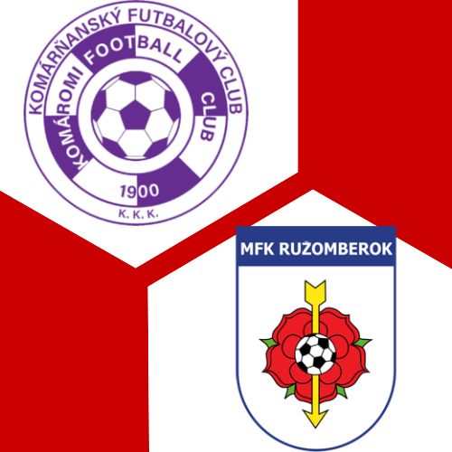 Spielinfo | KFC Komarno - MFK Ruzomberok : | 10. Spieltag | Niké Liga - Abstiegsrunde 2025 - kicker