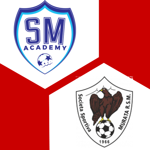 Spielereignisse | San Marino Academy - SS Murata 1:2 | 25. Spieltag ...