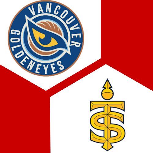 Spielstatistik | Vancouver Goldeneyes - Toronto Sceptres | 18. Spieltag ...