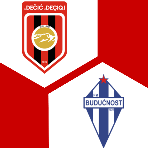 Spielinfo | Decic Tuzi - Buducnost Podgorica : | Achtelfinale | Kup ...