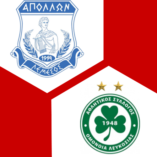 Liveticker | Apollon Limassol - Omonia Nikosia 1:1 | 24. Spieltag ...