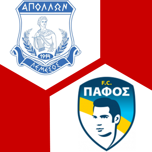 Liveticker | Apollon Limassol - Pafos FC 0:0 | Finale | Kypello Kyprou ...