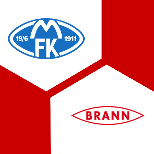 Liveticker | Molde FK - Brann Bergen 2:1 | 29. Spieltag | Eliteserien ...