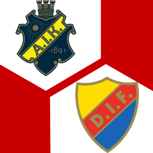 Spielschema | AIK - Djurgardens IF 2:4 | 7. Spieltag | Allsvenskan 2026 ...