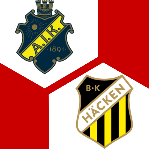 Aufstellung | AIK - BK Häcken 2:1 | 3. Spieltag | Damallsvenskan 2026 ...