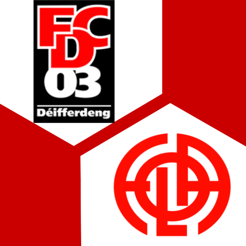 Spielereignisse | FC Differdange 03 - CS Fola Esch 4:0 | 16. Spieltag ...