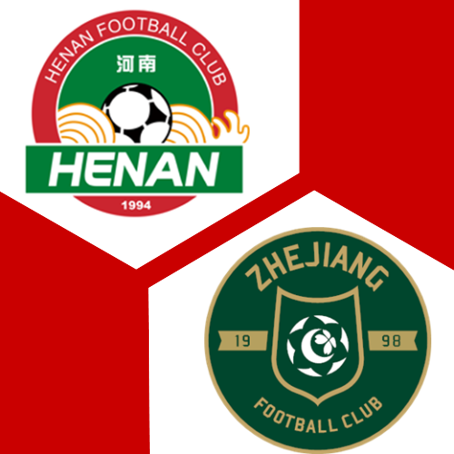 Aufstellung | Henan FC - Zhejiang Professional : | 15. Spieltag ...