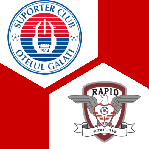 Liveticker | SC Otelul Galati - Rapid Bukarest 1:1 | 5. Spieltag ...