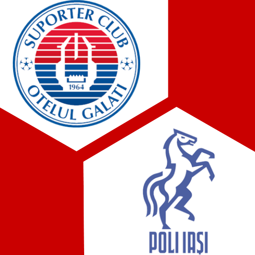 Liveticker | SC Otelul Galati - FC Politehnica Iasi 2:3 | 30. Spieltag ...