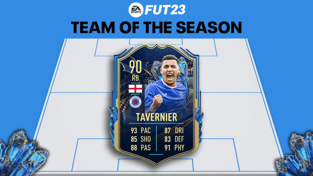 FIFA 23: Community-TOTS - Bayern-King und Bayern-Schreck - kicker