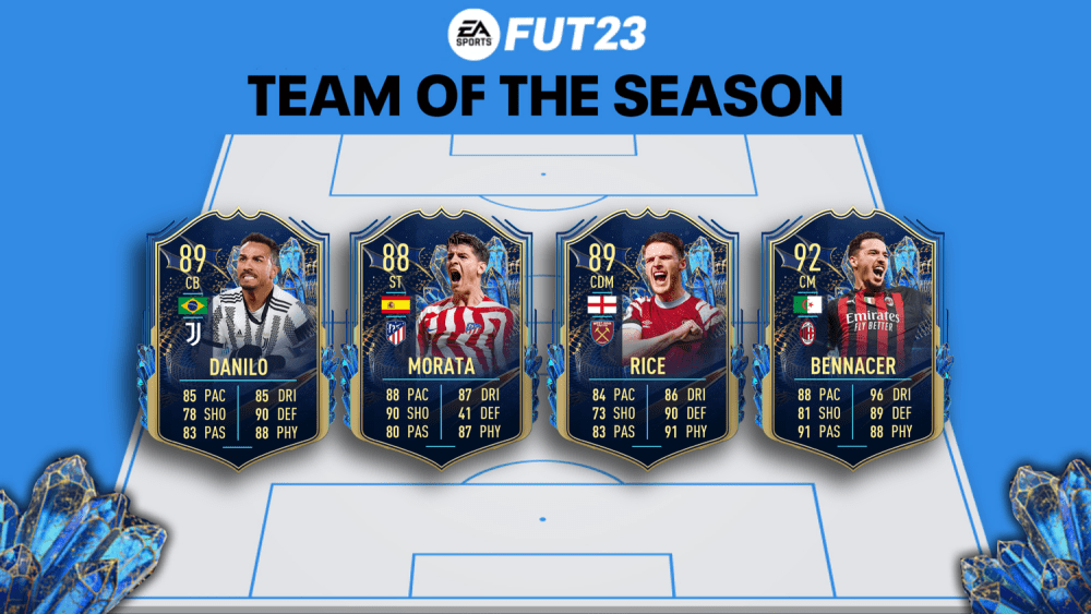 FIFA 23: Community-TOTS - Bayern-King und Bayern-Schreck - kicker