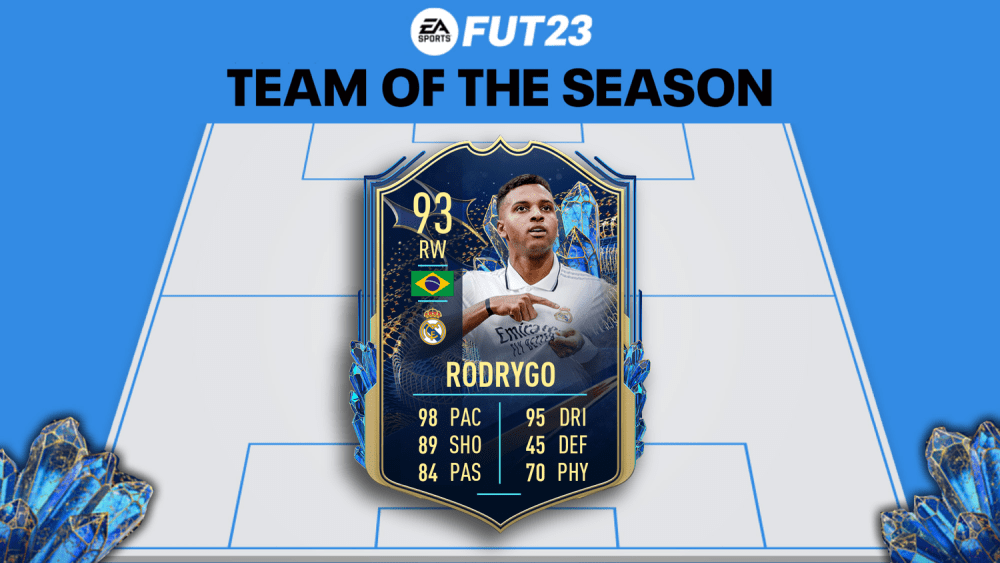 FIFA 23: Community-TOTS - Bayern-King und Bayern-Schreck - kicker