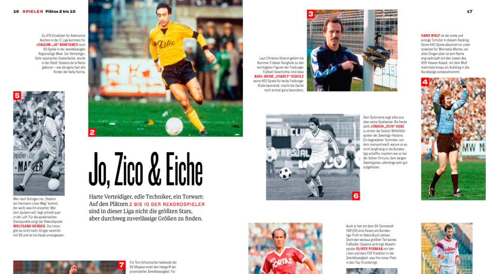 50 Jahre 2. Bundesliga: So sieht das neue kicker-Sonderheft aus - kicker