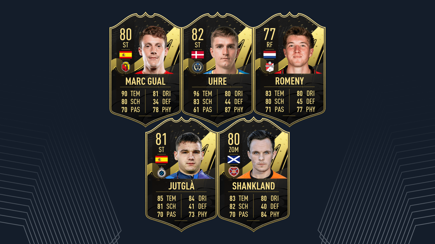 TOTW 26 - FIFA 23 - Doppelpacker Malen schürt Dortmunds Meisterhoffnung - kicker