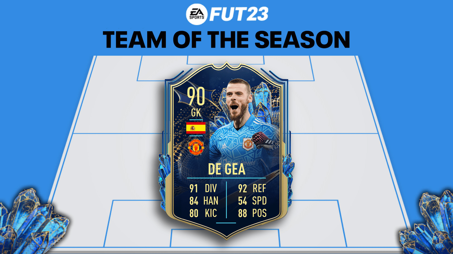 FIFA 23: Community-TOTS - Bayern-King und Bayern-Schreck - kicker