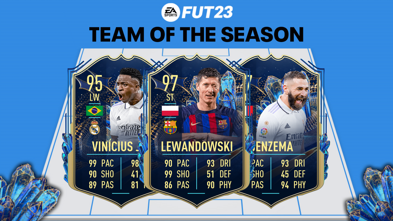 FIFA 23: La-Liga-TOTS mit starkem Lewandowski und Benzema - kicker