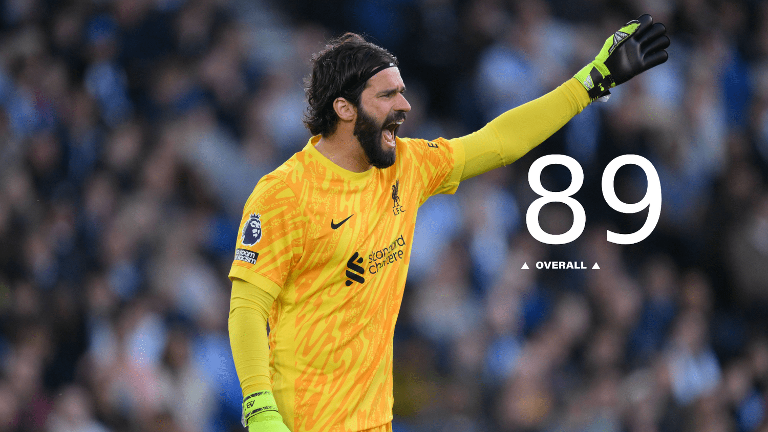 FC 26 Prediction: Die 15 besten Spieler - Wirtz, Musiala - Yamal? - kicker