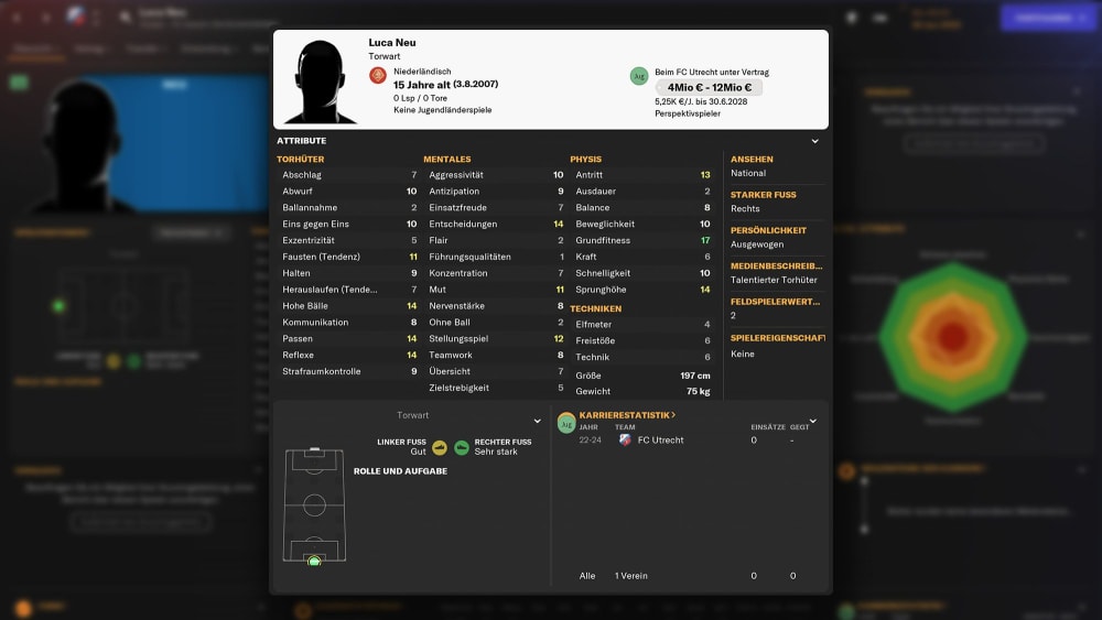FM24: Größte Torwart-Juwelen im Football Manager - kicker