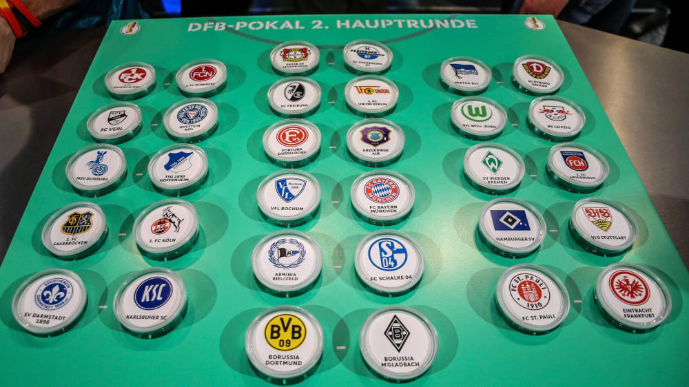 DFB-Pokal: Auslosung der 2. Runde schon am 29. August - kicker