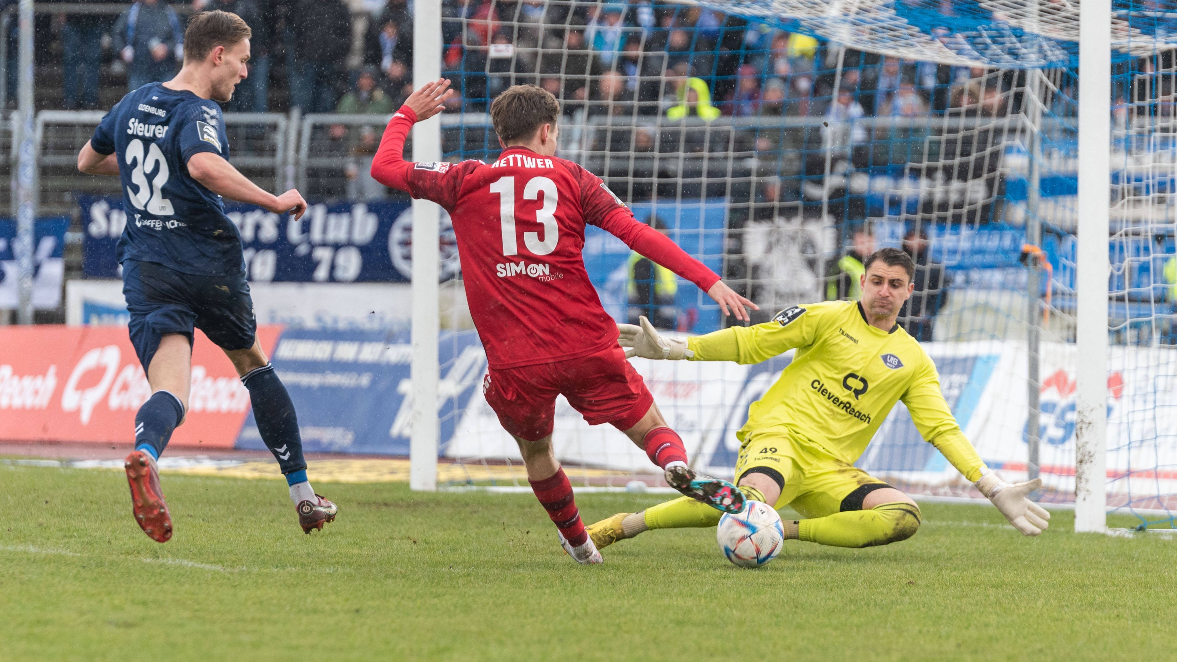 VfB Oldenburg trennt sich von Trainer Dario Fossi - kicker