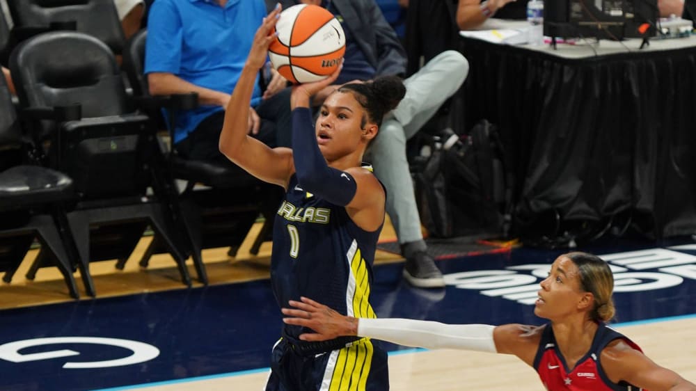 Basketball: Satou Sabally stellt Karrierebestwert in der WNBA ein - kicker