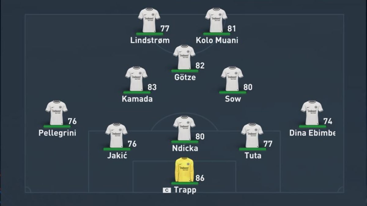 "Mächtige Formation": Die 5-2-1-2-Meta in FIFA 23 | Mit der Fünferkette zum Erfolg | Video - kicker