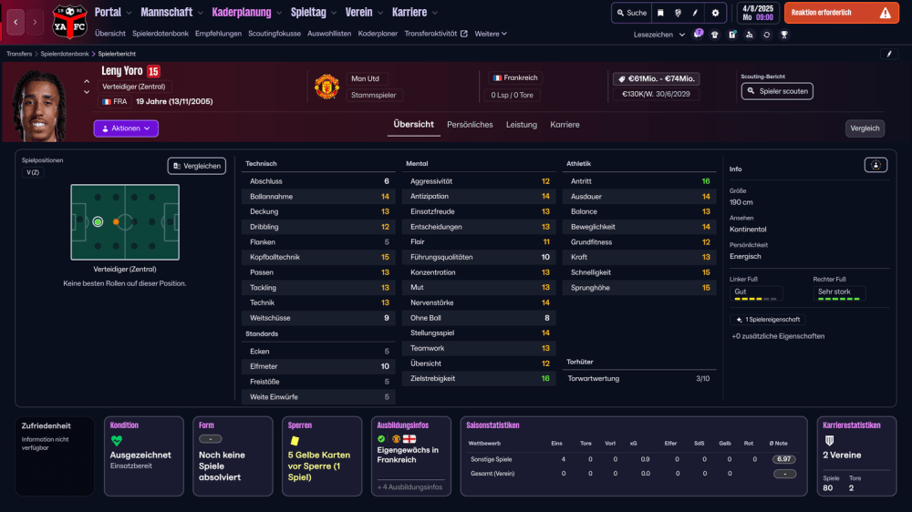 Mit einem Bundesligisten: Die besten Wunderkinder im FM26 - kicker