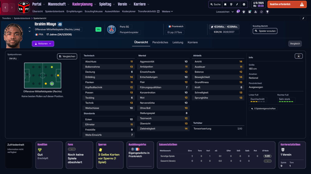 Mit einem Bundesligisten: Die besten Wunderkinder im FM26 - kicker