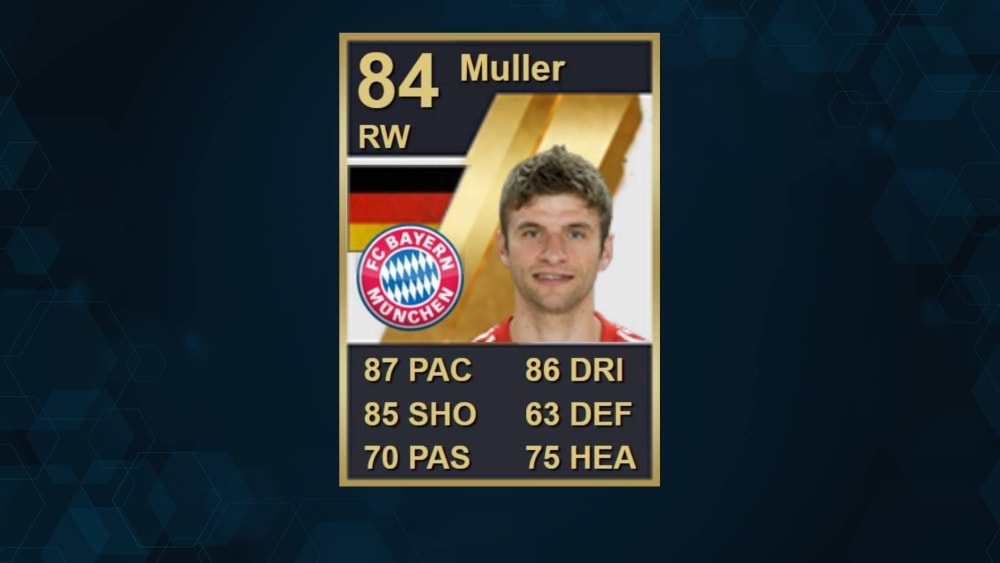 FIFA 10 bis FC 24: Müllers Top-Karten durch die FUT-Historie - kicker