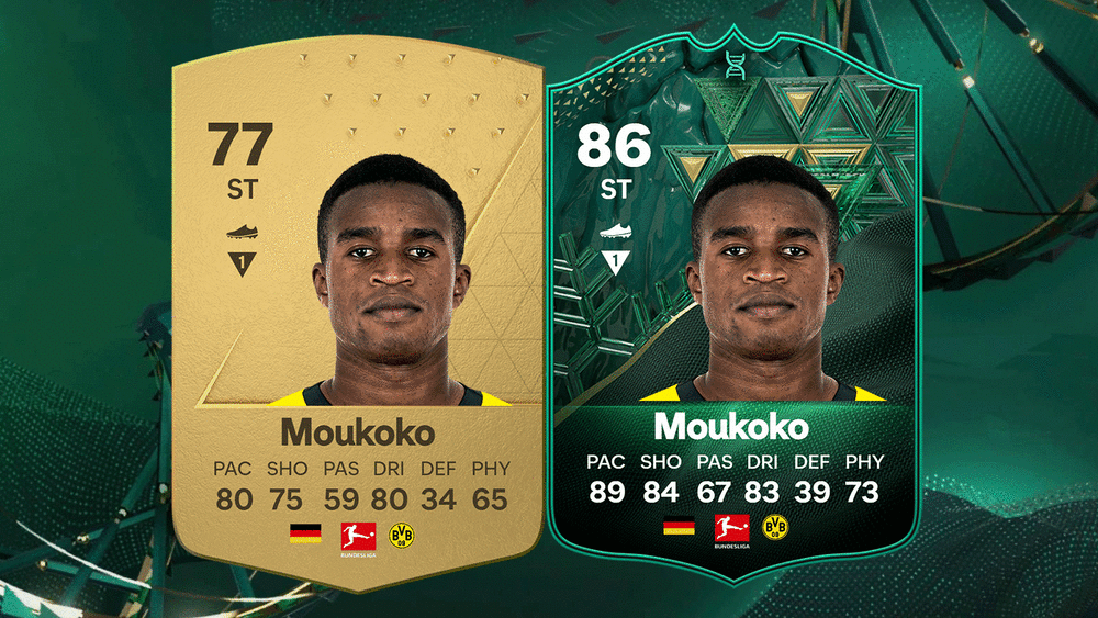 FC 24: Beste Evolutions finden mit FUT.gg - kicker