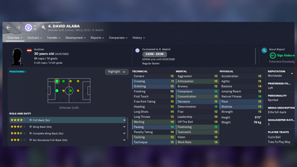Football Manager 2023: Die Attribute der Top-Stars - kicker
