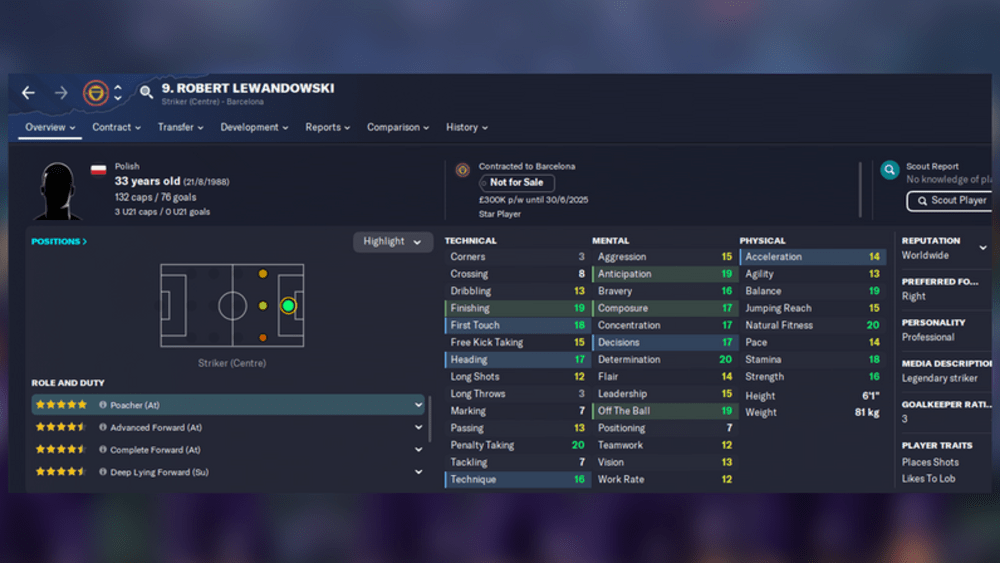 Football Manager 2023: Die Attribute der Top-Stars - kicker