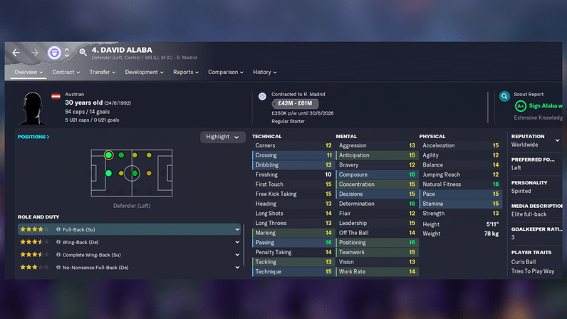 Football Manager 2023: Die Attribute der Top-Stars - kicker