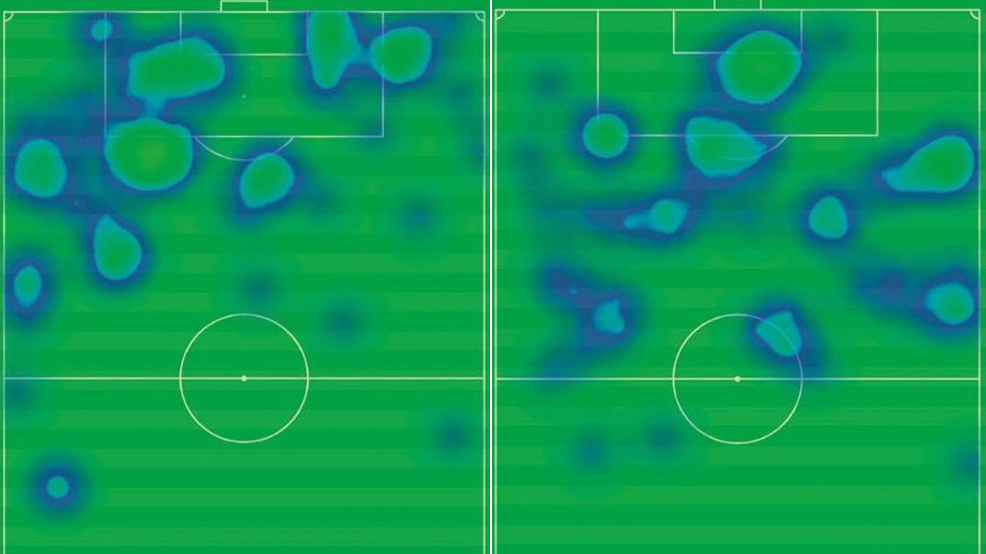 Heatmaps, Sprints, Ballgewinne: Lewandowski und Werner im Vergleich ...