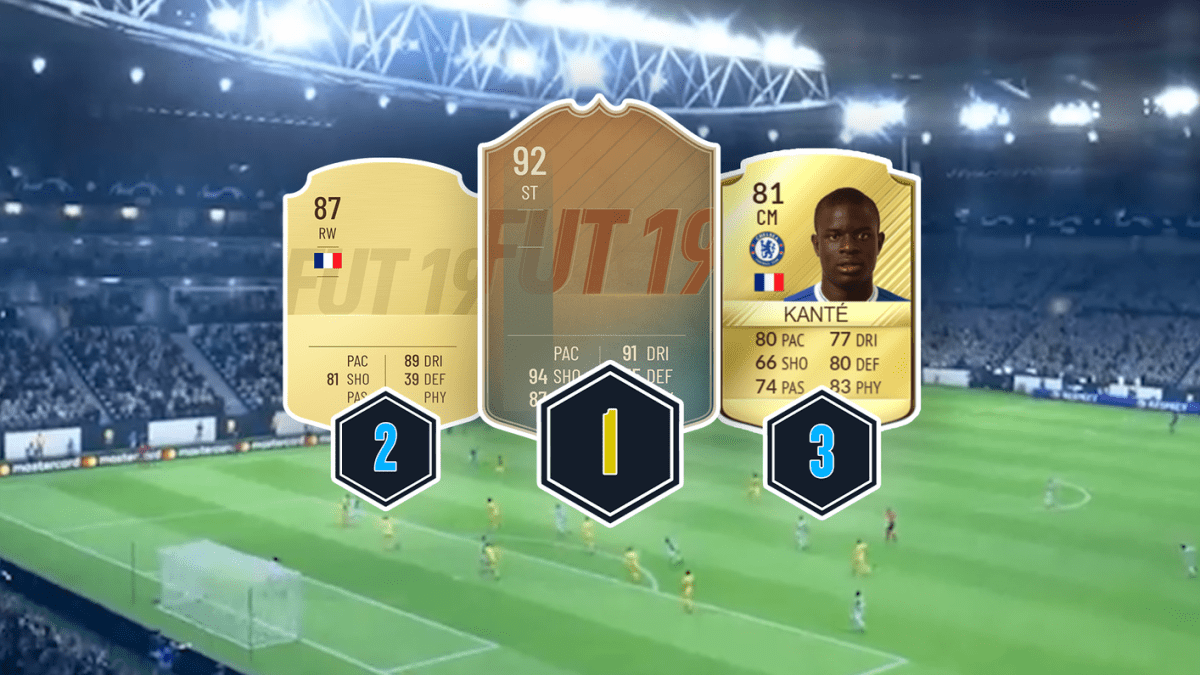 Zweimal Son: Beliebteste FUT-Karten der letzten Jahre - Teil 1 | FIFA ...