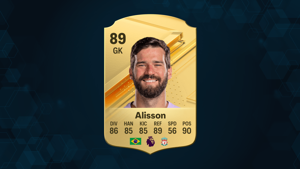 EA SPORTS FC 24: Die besten Premier-League-Karten in FUT - kicker