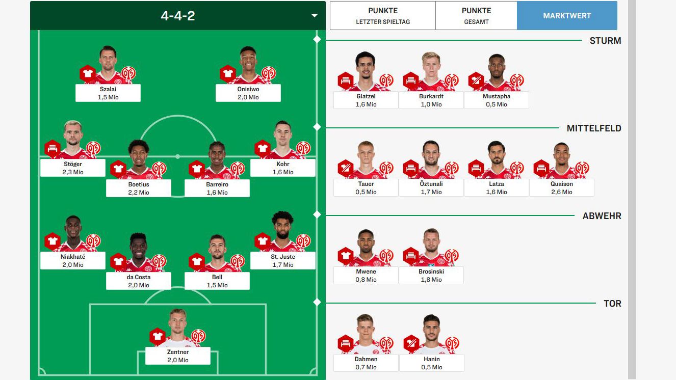 kicker-Managerspiel Interactive: Neue Regeln zur Saison 2021/22 - kicker