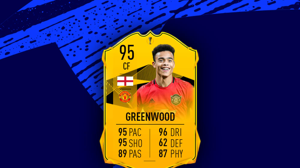 Die zehn besten RTTF-Karten in FIFA 20 - kicker | Bildergalerie - kicker