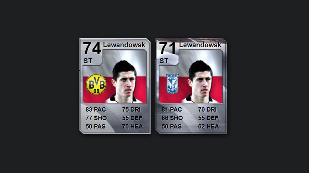 FIFA Ultimate Team - Die Entwicklung des Robert Lewandowski - Sport ...