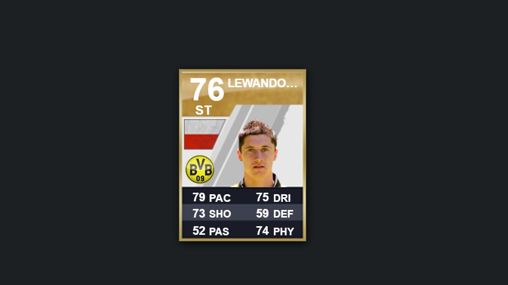 FIFA Ultimate Team - Die Entwicklung des Robert Lewandowski - Sport ...