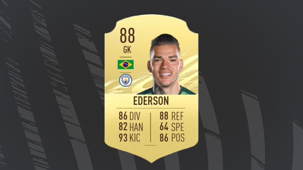 FIFA 21: Die beste Elf von Manchester City - eSport | Bildergalerie ...