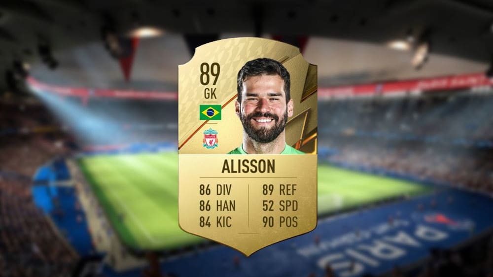 FIFA 22: Das sind die 22 besten Spieler - kicker