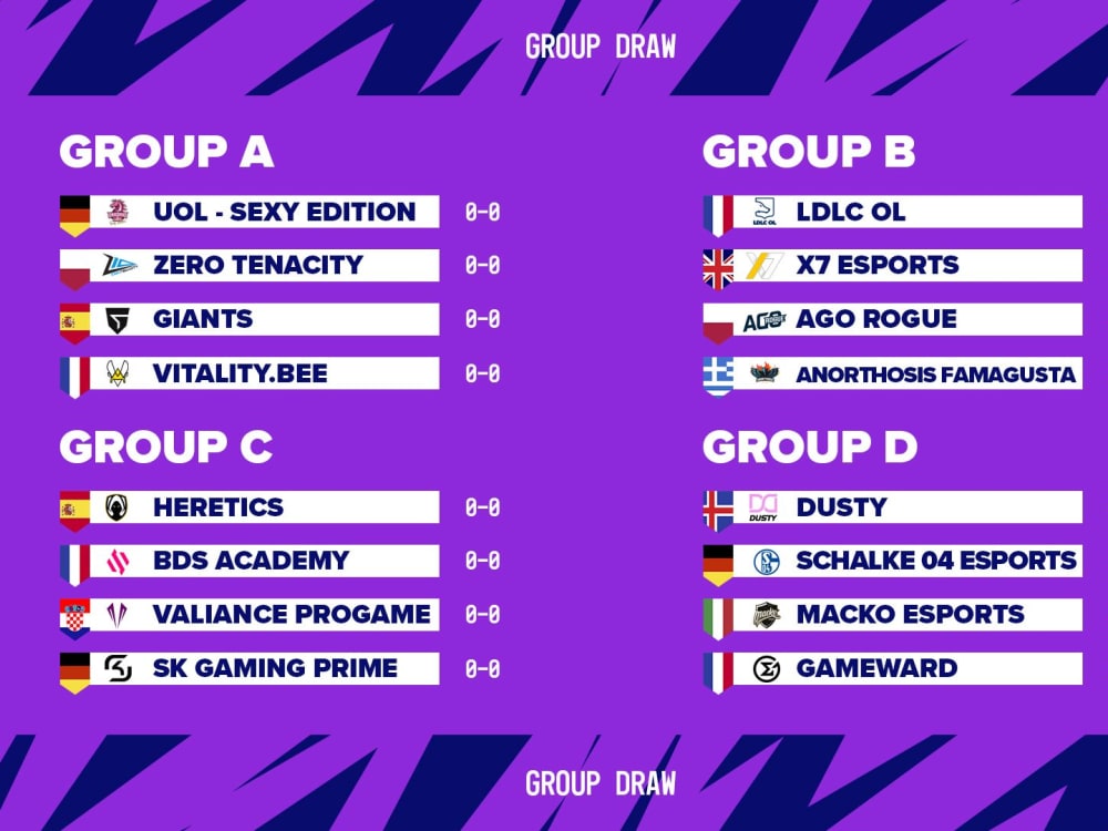 Drei deutsche Teams dabei: Das sind die Teilnehmer der EU Masters - kicker