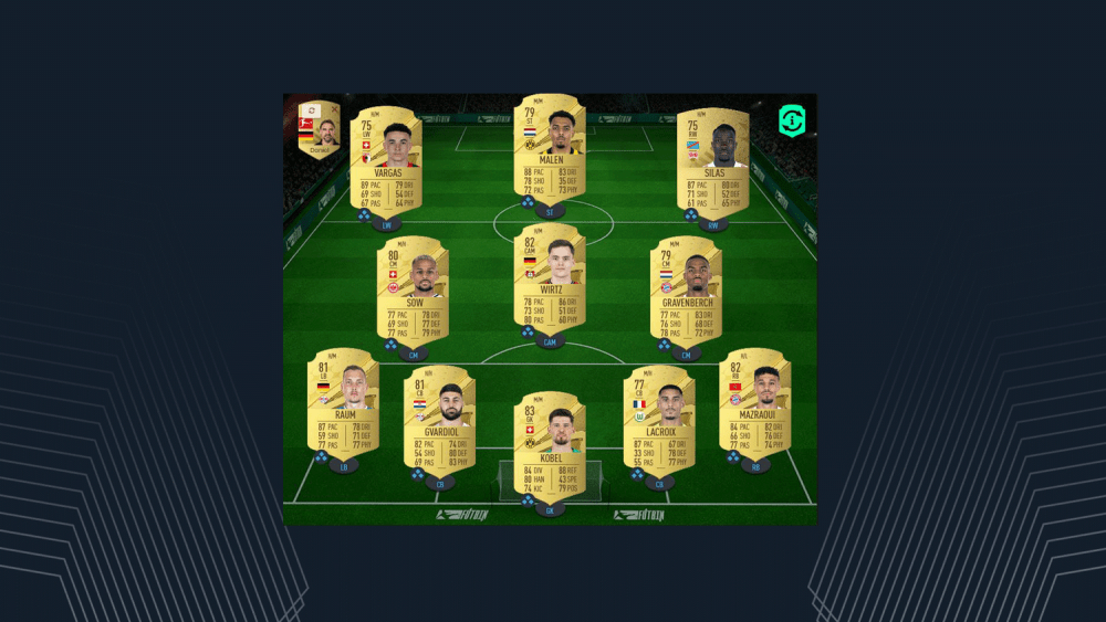 FIFA 23: Starter Teams aus den Top-5-Ligen - kicker