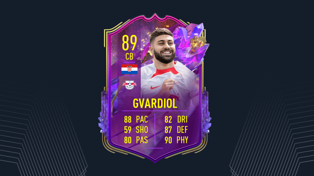 Future Stars: Diese Spieler haben es ins Team 1 geschafft - kicker